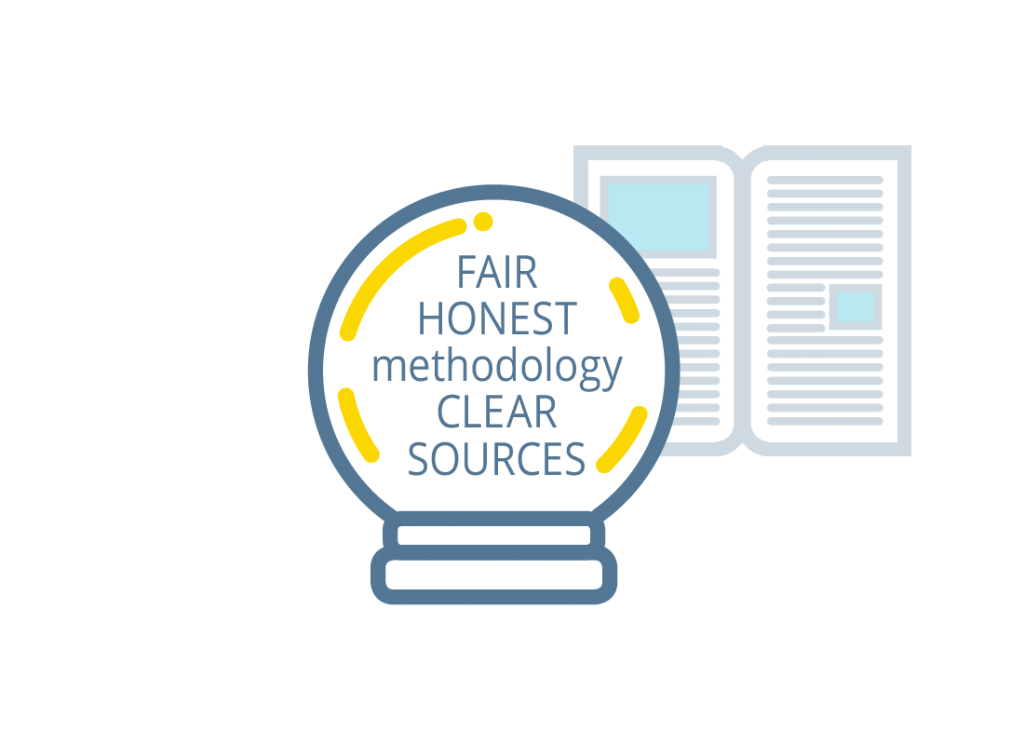 Best Practice: International Fact-Checking Network | News Co/Lab